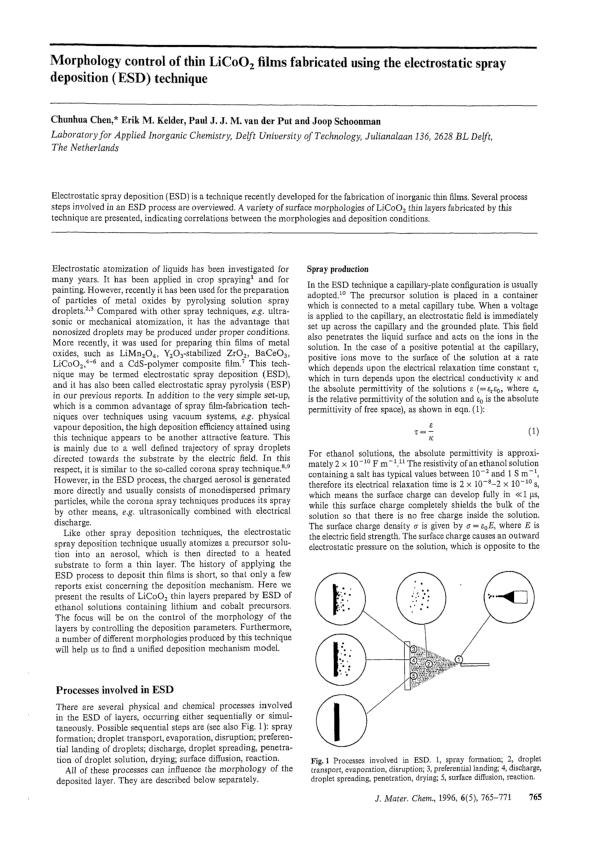 (PDF) Morphology control of thin LiCoO2 films fabricated using the ...