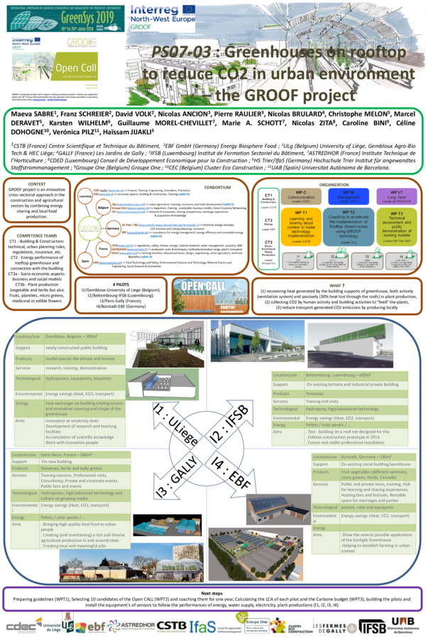 (PDF) PS07-03: Greenhouses on rooftop to reduce CO2 in urban ...