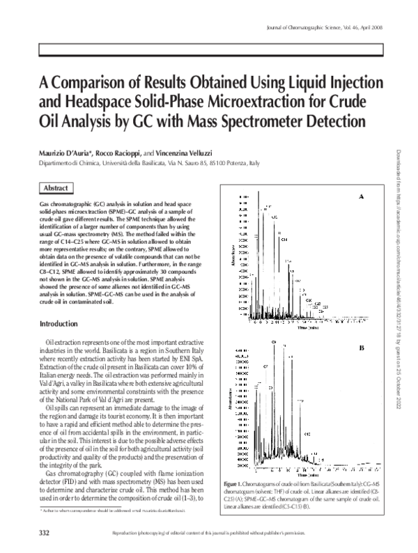(PDF) A Comparison of Results Obtained Using Liquid Injection and ...