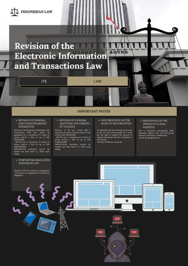 (PDF) Revision of the Electronic Information and Transactions Law