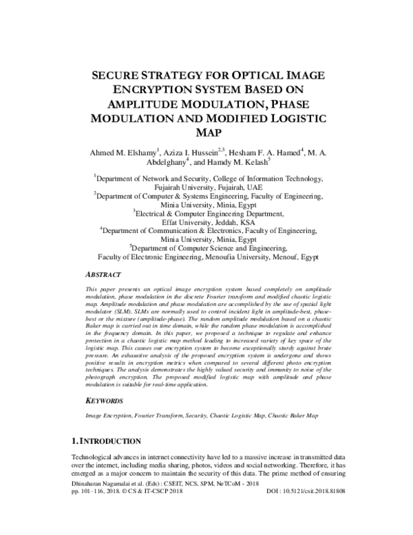 (PDF) Secure Strategy for Optical Image Encryption System Based on Amplitude Modulation, Phase ...