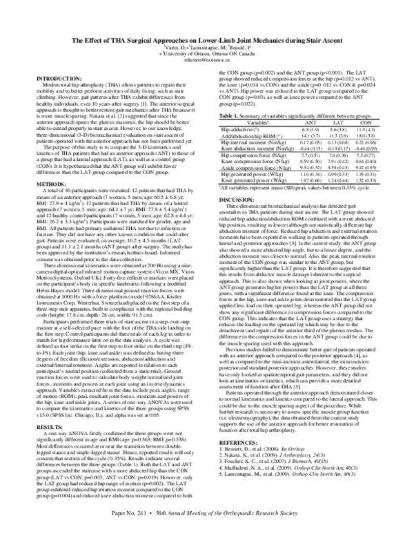 (PDF) 20 – the Effect of Tha Surgical Approaches on Lower-Limb Joint ...