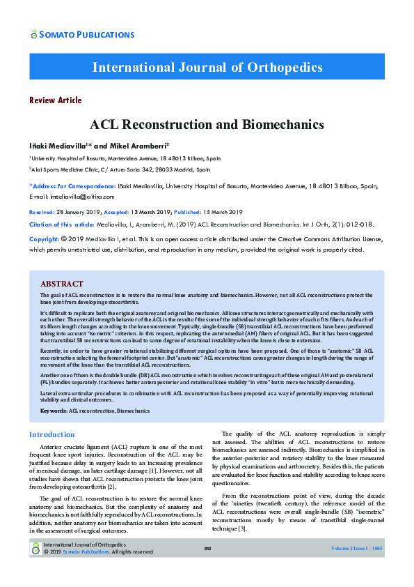 (PDF) ACL Reconstruction and Biomechanics