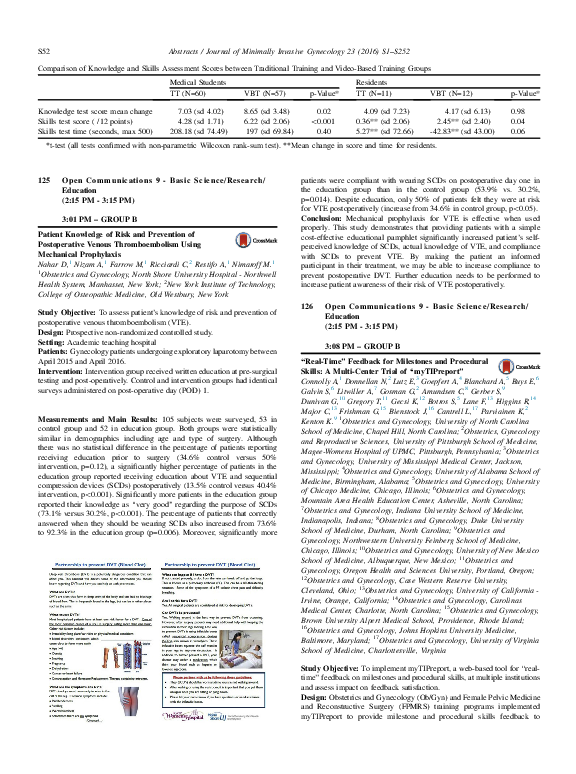 (PDF) “Real-Time” Feedback for Milestones and Procedural Skills: A ...