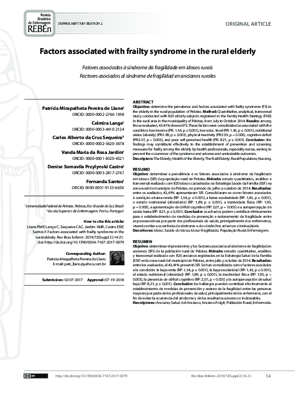 (PDF) Factors associated with frailty syndrome in the rural elderly