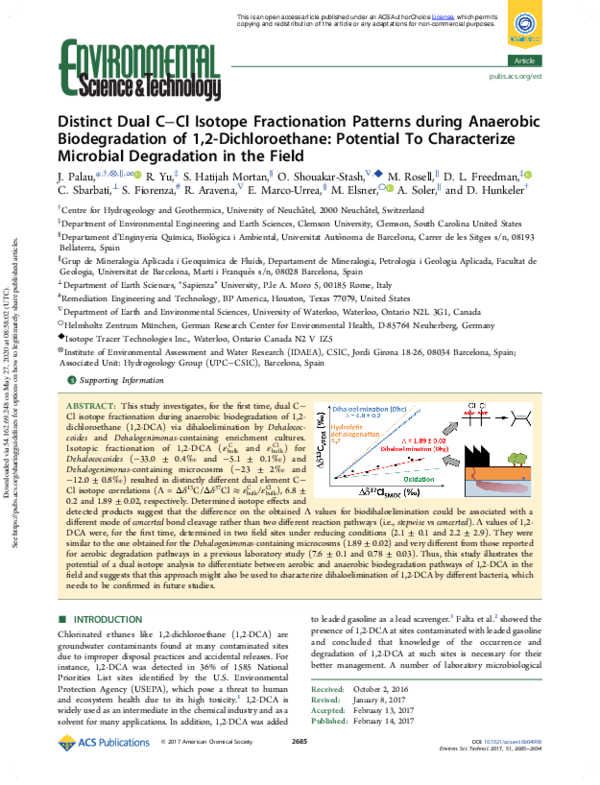 (PDF) Distinct Dual C–Cl Isotope Fractionation Patterns during ...