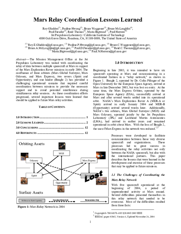 (PDF) Mars relay coordination lessons learned