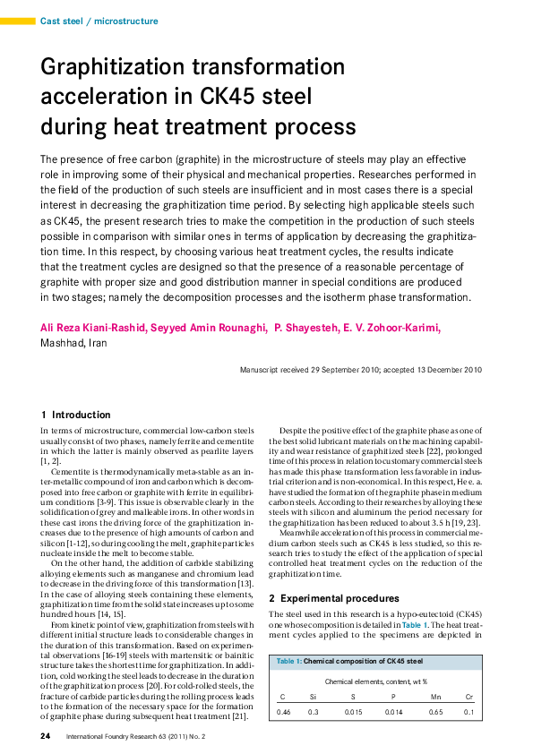 (PDF) Graphitization transformation acceleration in CK45 steel during heat treatment process