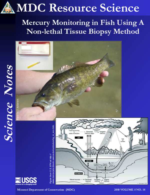 (PDF) Mercury monitoring in fish using a non-lethal tissue biopsy method