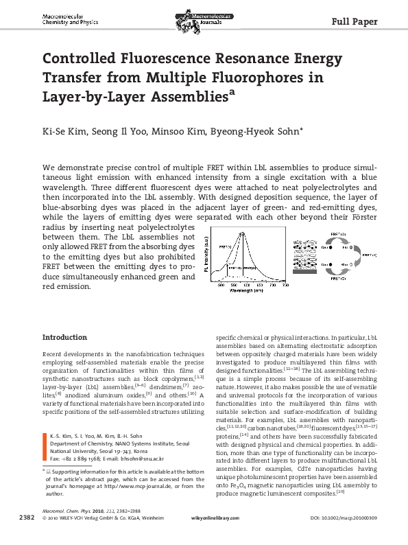 (PDF) Controlled Fluorescence Resonance Energy Transfer Between ZnO ...