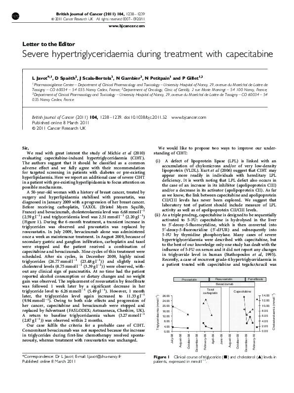 (PDF) Severe hypertriglyceridaemia during treatment with capecitabine