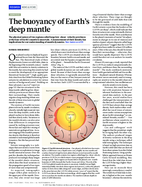 (PDF) The buoyancy of Earth's deep mantle