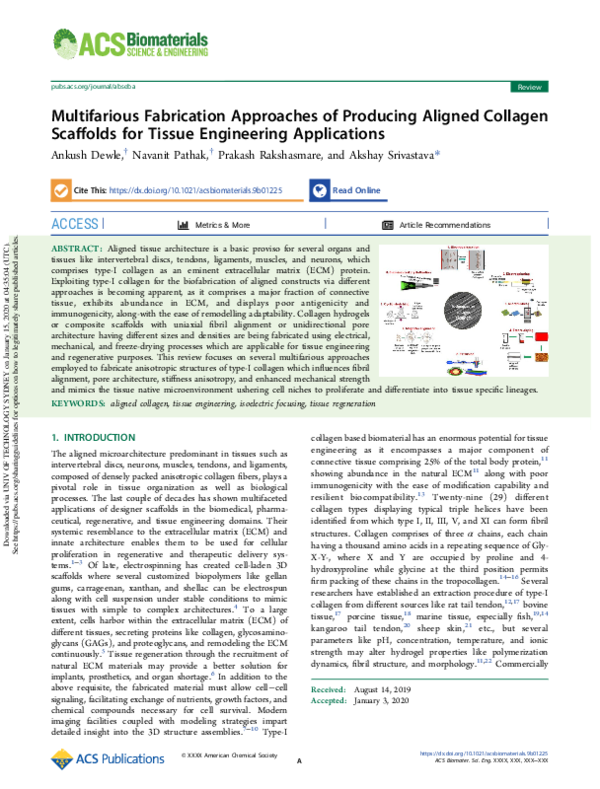 (PDF) Multifarious Fabrication Approaches of Producing Aligned Collagen Scaffolds for Tissue ...