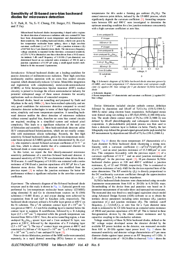 (PDF) Sensitivity of Si-based zero-bias backward diodes for microwave detection
