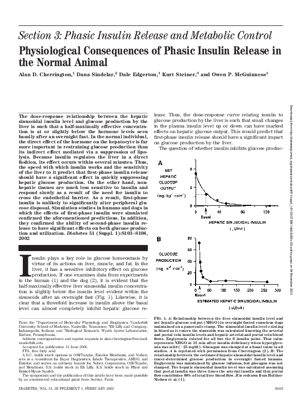 (PDF) Physiological Consequences of Phasic Insulin Release in the ...