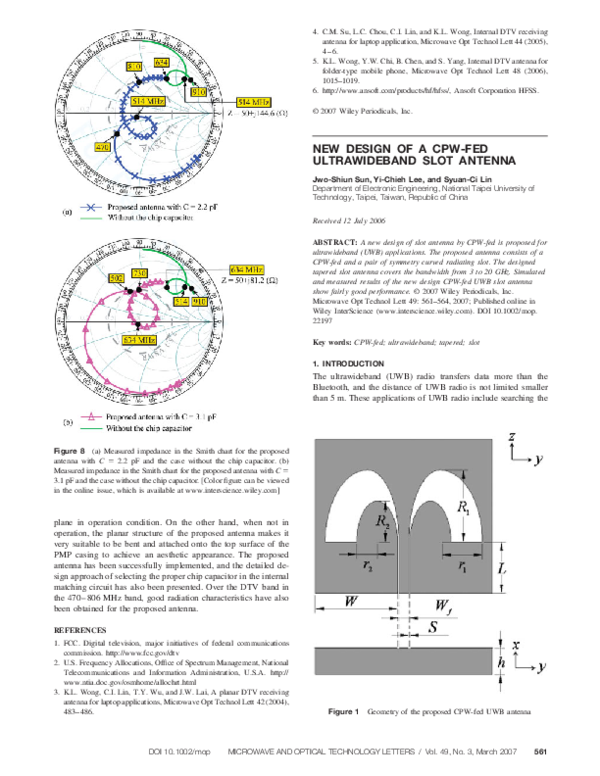 (PDF) New design of a CPW‐fed ultrawideband slot antenna
