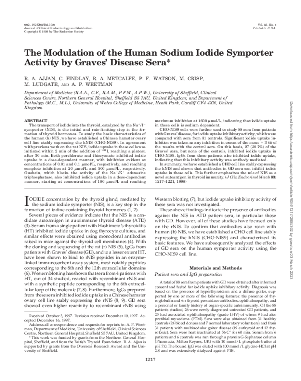 (PDF) The Modulation of the Human Sodium Iodide Symporter Activity by ...