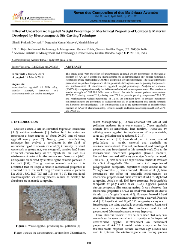 (PDF) Effect of Uncarbonized Eggshell Weight Percentage on Mechanical ...