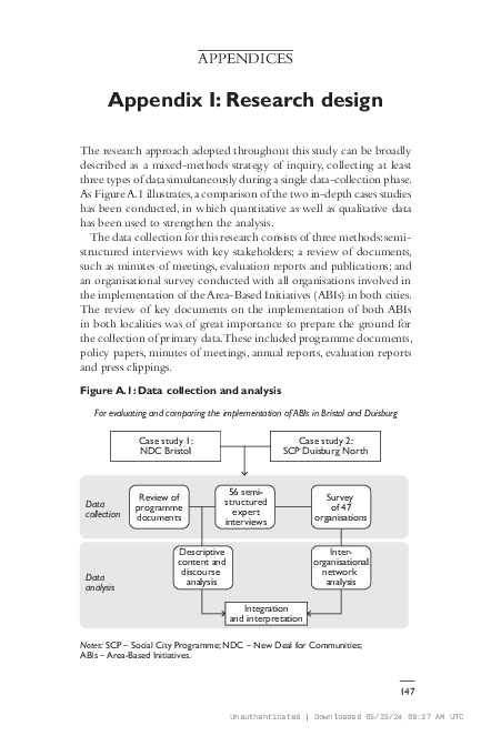 (PDF) Apendices