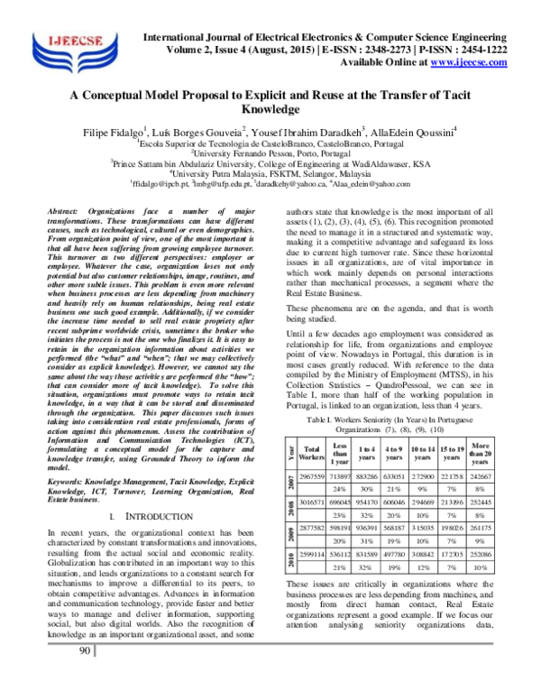 (PDF) A Conceptual Model Proposal to Explicit and Reuse at the Transfer of Tacit Knowledge