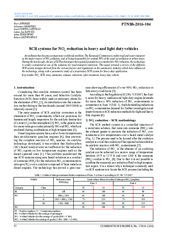 (PDF) SCR systems for NOx reduction in heavy and light duty vehicles