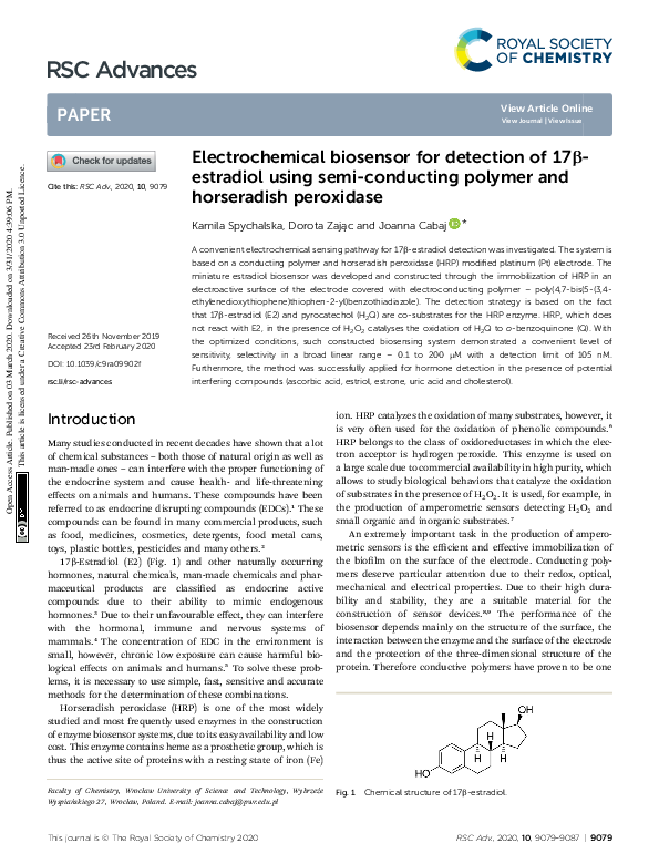 Pdf Electrochemical Sensor For 17β Estradiol Detection