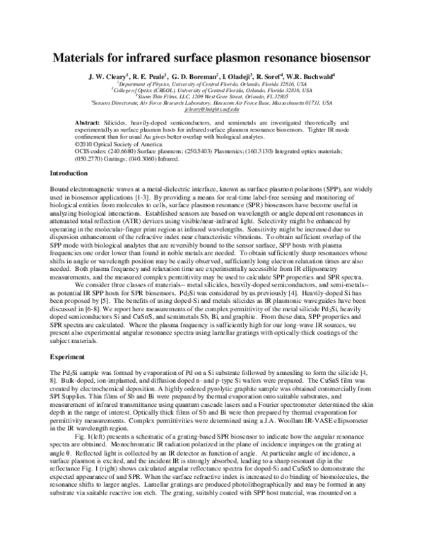 (PDF) Materials for Infrared Surface Plasmon Resonance Biosensor