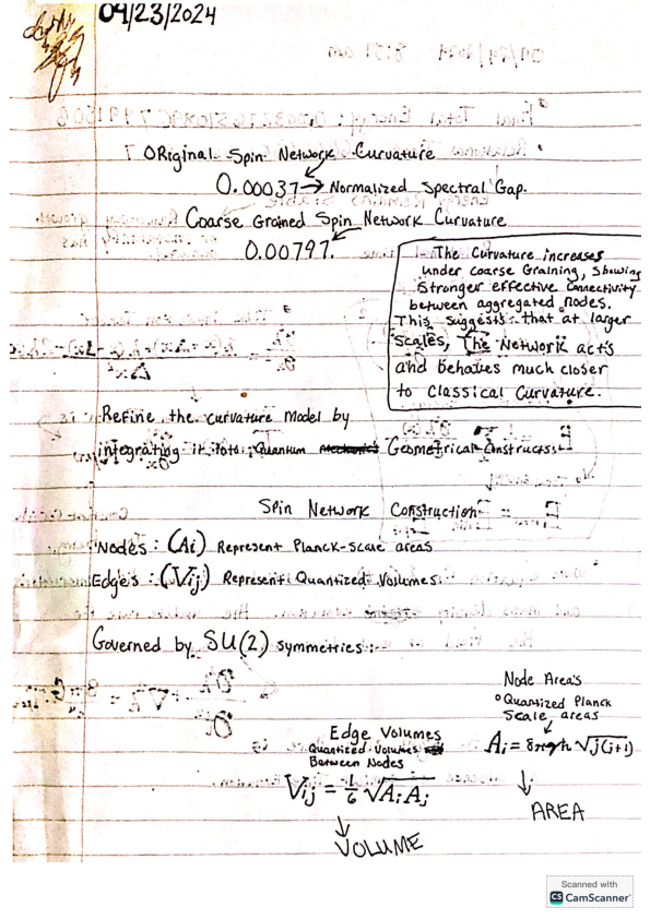 (PDF) Handwritten papers
