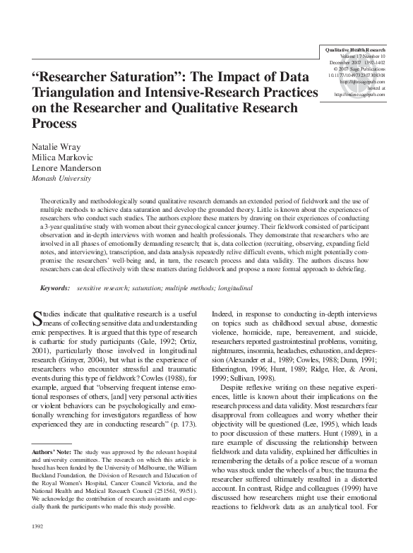 (PDF) “Researcher Saturation”: The Impact of Data Triangulation and Intensive-Research Practices ...