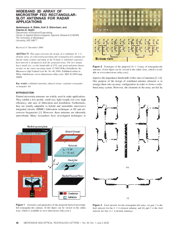 (PDF) Wideband 2D array of microstrip fed rectangular‐slot antennas for ...