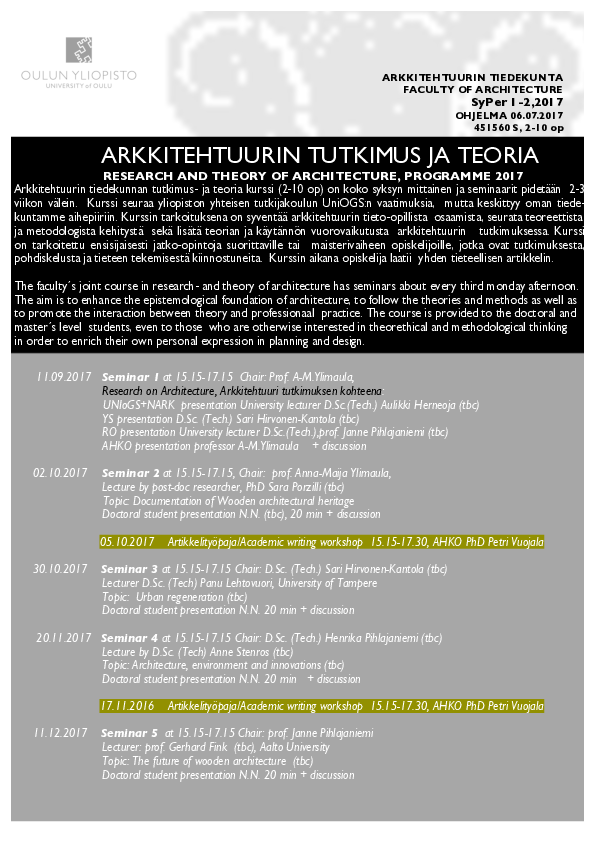 (PDF) Documentation Of Wooden Architectural Heritage. "Research And Theory Of Architecture" Seminar