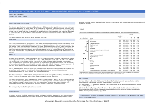 (PDF) Confirmatory factor analysis of the anxiety upon awakening assessment questionnaire (CEAD)