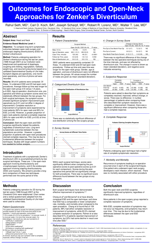 (PDF) Outcomes for Endoscopic and Open-Neck Approaches for Zenker's ...