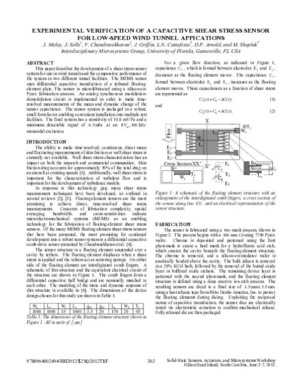 (PDF) Experimental Verification of a Capacitive Shear Stress Sensor for ...