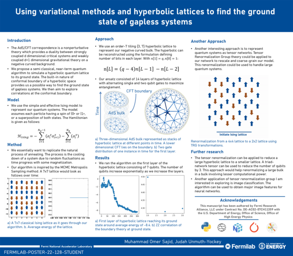 (PDF) Using variational methods and hyperbolic lattices to find the ground state of gapless ...