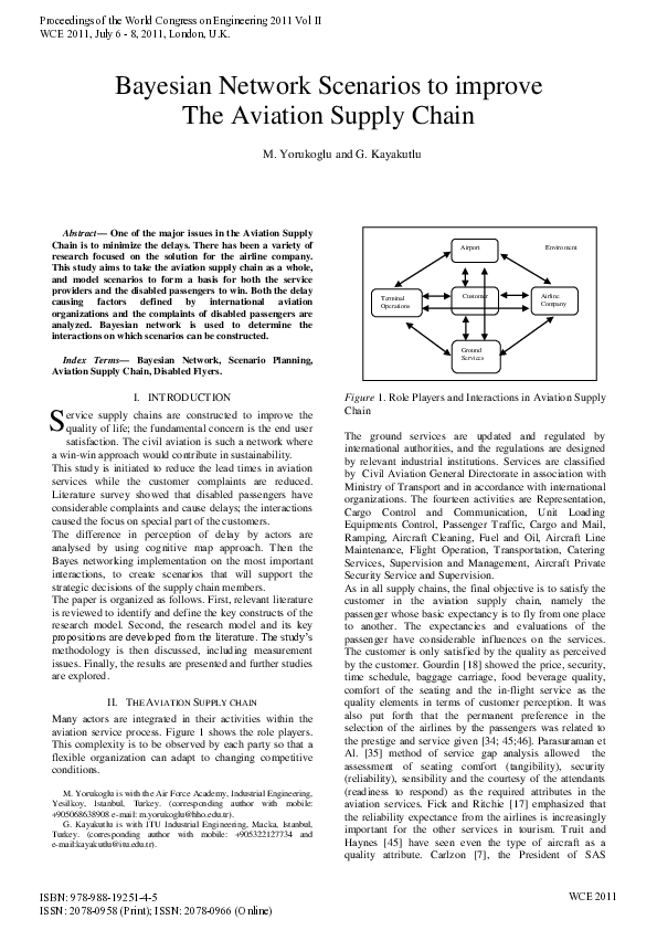 (PDF) Bayesian Network Scenarios to improve The Aviation Supply Chain