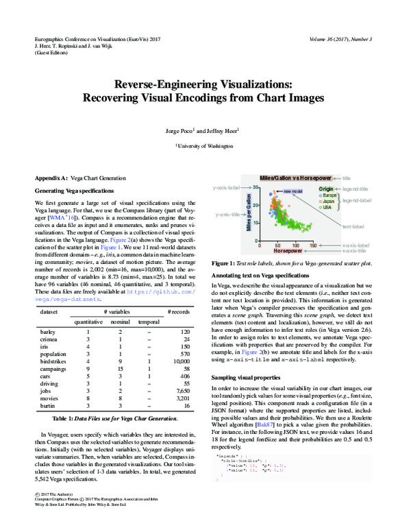 (PDF) Reverse‐Engineering Visualizations: Recovering Visual Encodings from Chart Images