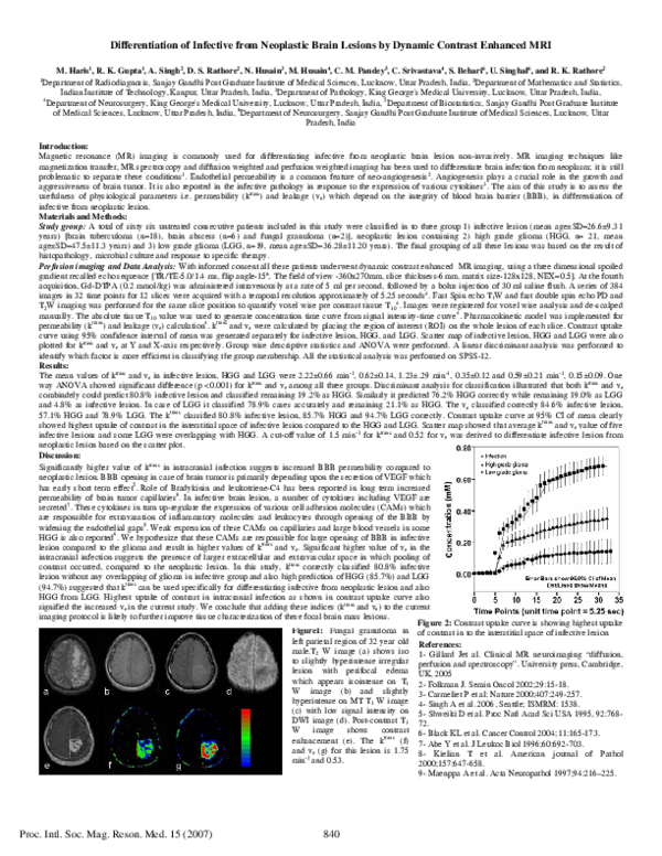 (PDF) Differentiation of infective from neoplastic brain lesions by dynamic contrast-enhanced MRI