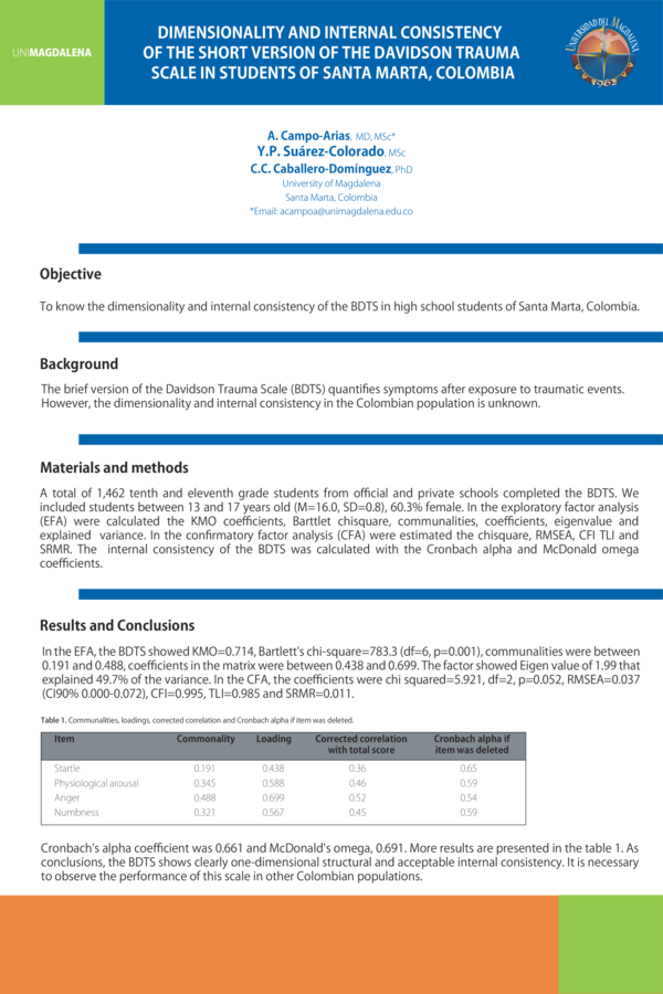 (PDF) Dimensionality and internal consistency of the short version of ...
