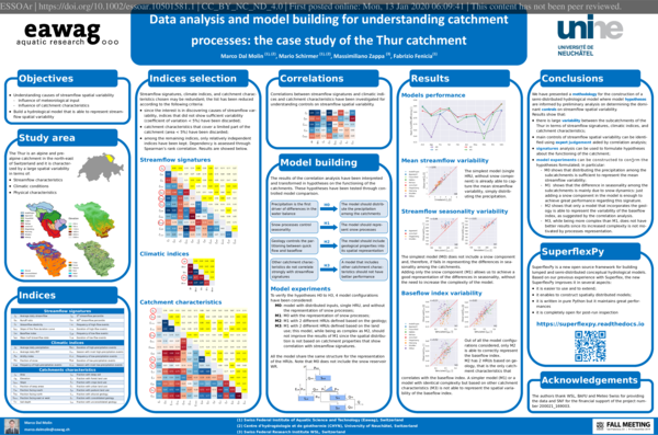 (PDF) Data analysis and model building for understanding catchment ...