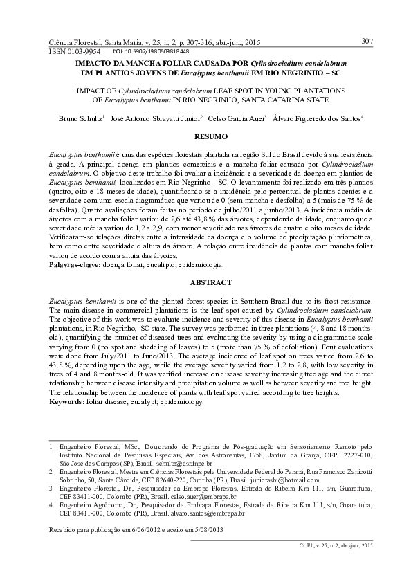 (PDF) IMPACTO DA MANCHA FOLIAR CAUSADA POR Cylindrocladium candelabrum ...