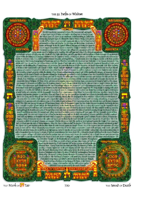 (PDF) The Sound of Death