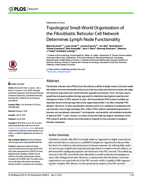 (PDF) Topological Small-World Organization of the Fibroblastic ...