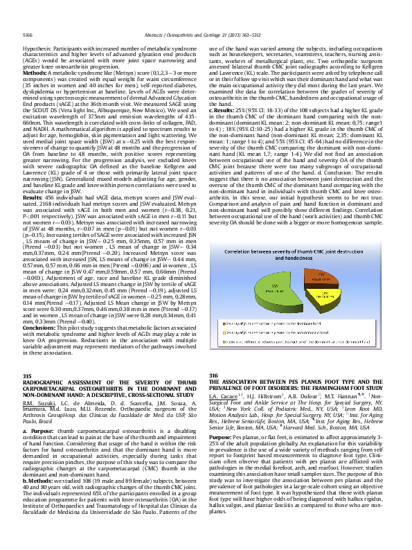 (PDF) Radiographic assessment of the severity of thumb carpometacarpal ...
