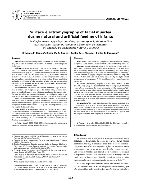 (PDF) Surface electromyography of facial muscles during natural and artificial feeding of infants