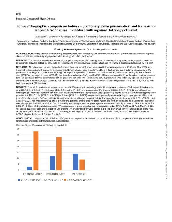 (PDF) Echocardiographic comparison between pulmonary valve preservation ...