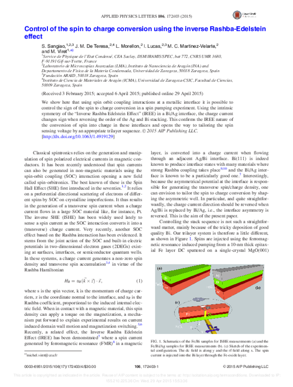 (PDF) Control of the spin to charge conversion using the inverse Rashba ...