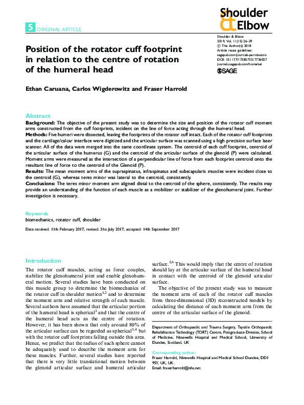 (PDF) Rotator Cuff Footprint and Humeral Rotation