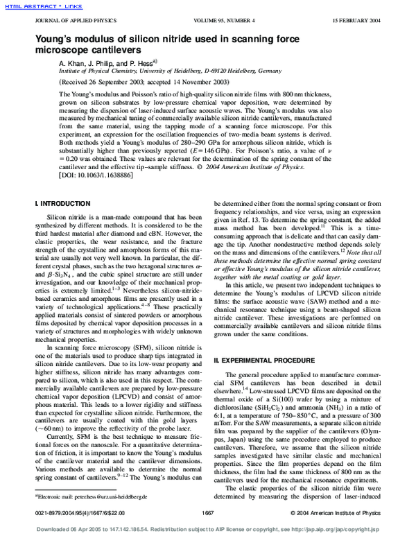(PDF) Young’s modulus of silicon nitride used in scanning force ...