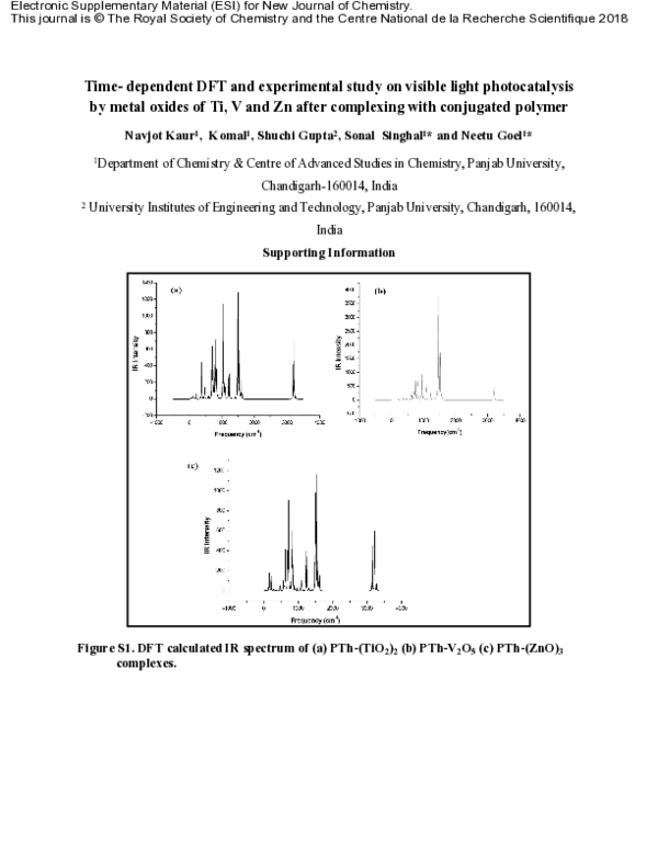 (PDF) Time-dependent DFT and experimental study on visible light ...